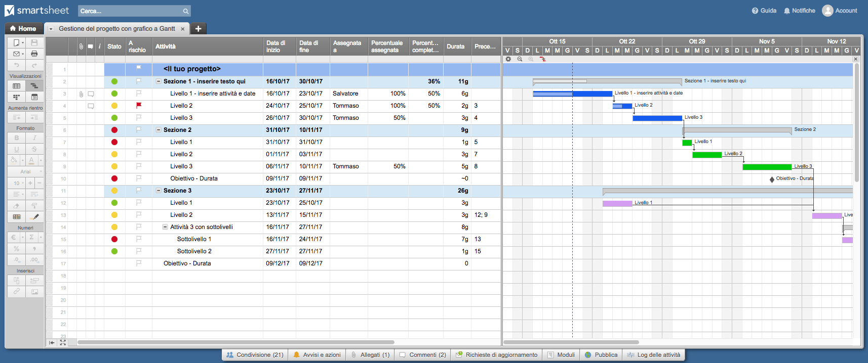 Modelli Excel gratuiti per la gestione dei progetti