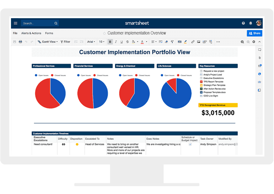 How to Monitor and Control Your Next Project for Success | Smartsheet