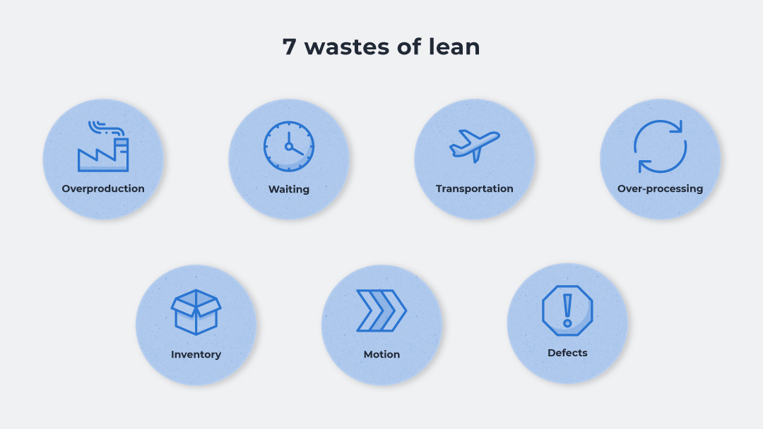 Scope Creep Lean Six Sigma at George Ashcraft blog
