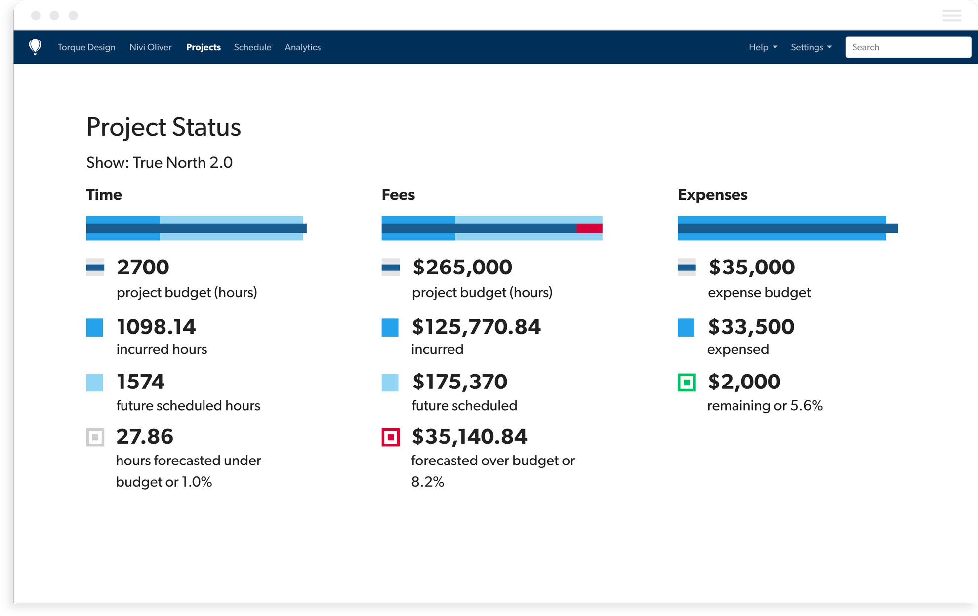 Accurate, intuitive time tracking | Smartsheet
