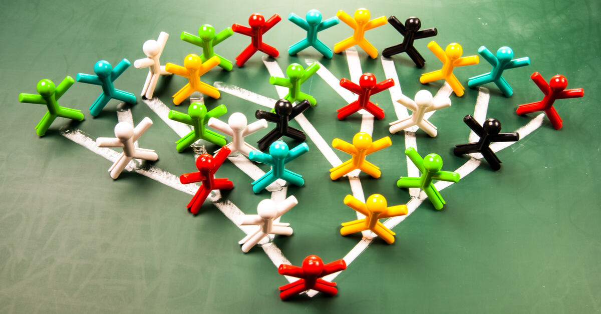 Free Small Business Organizational Chart Templates | Smartsheet