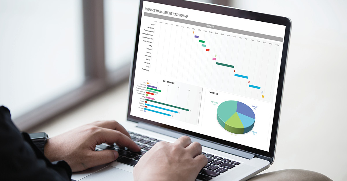 Free Project Dashboard Templates | Smartsheet