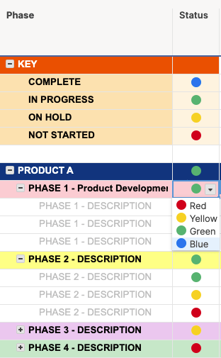 How to Create a Product Roadmap | Smartsheet