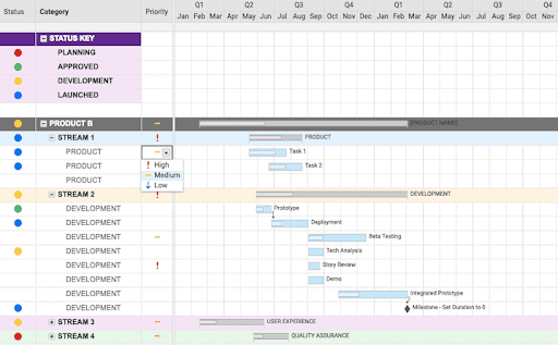 How to Create a Product Roadmap | Smartsheet