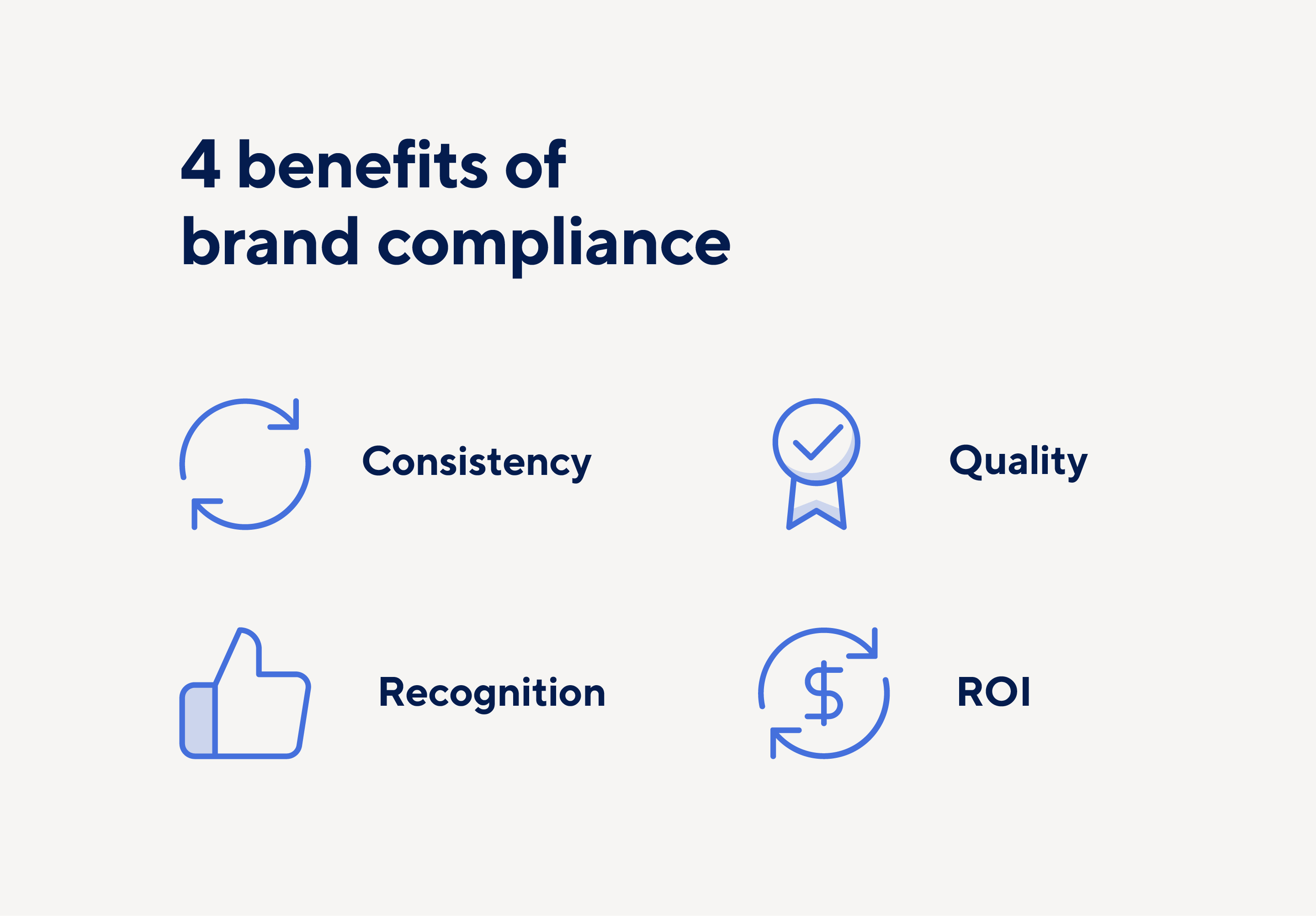 Brand Compliance: A Guide to Brand Consistency + 9 Strategies | Smartsheet