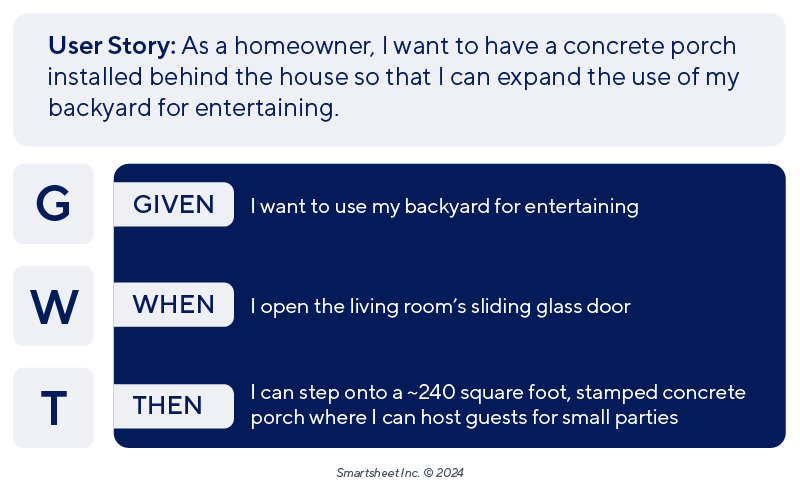 80+ Free User Story Examples with Acceptance Criteria by Type