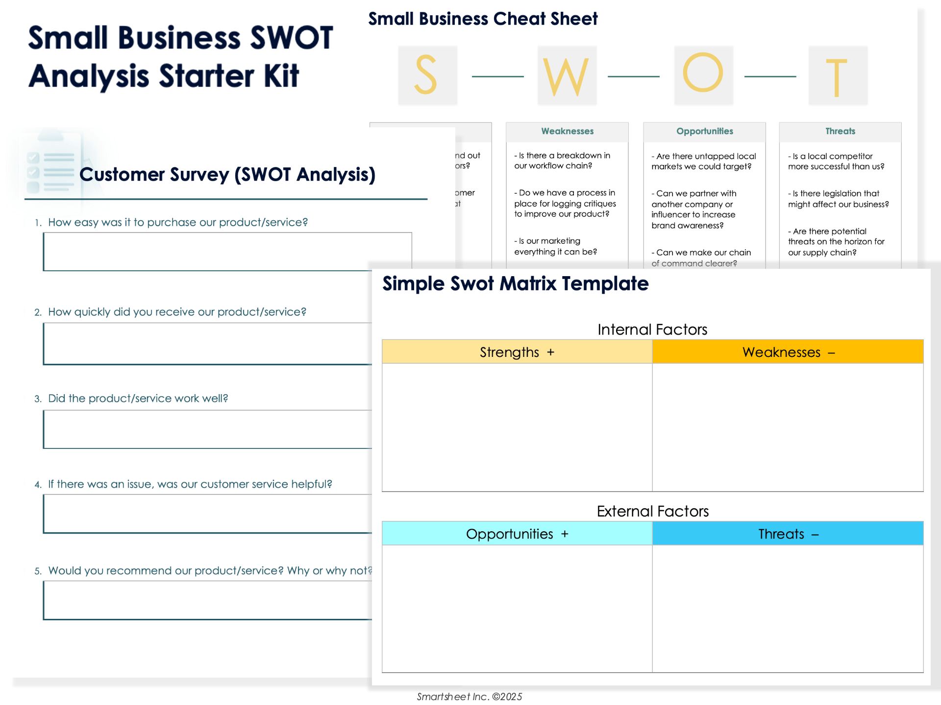 Create a Small Business SWOT Analysis & Examples
