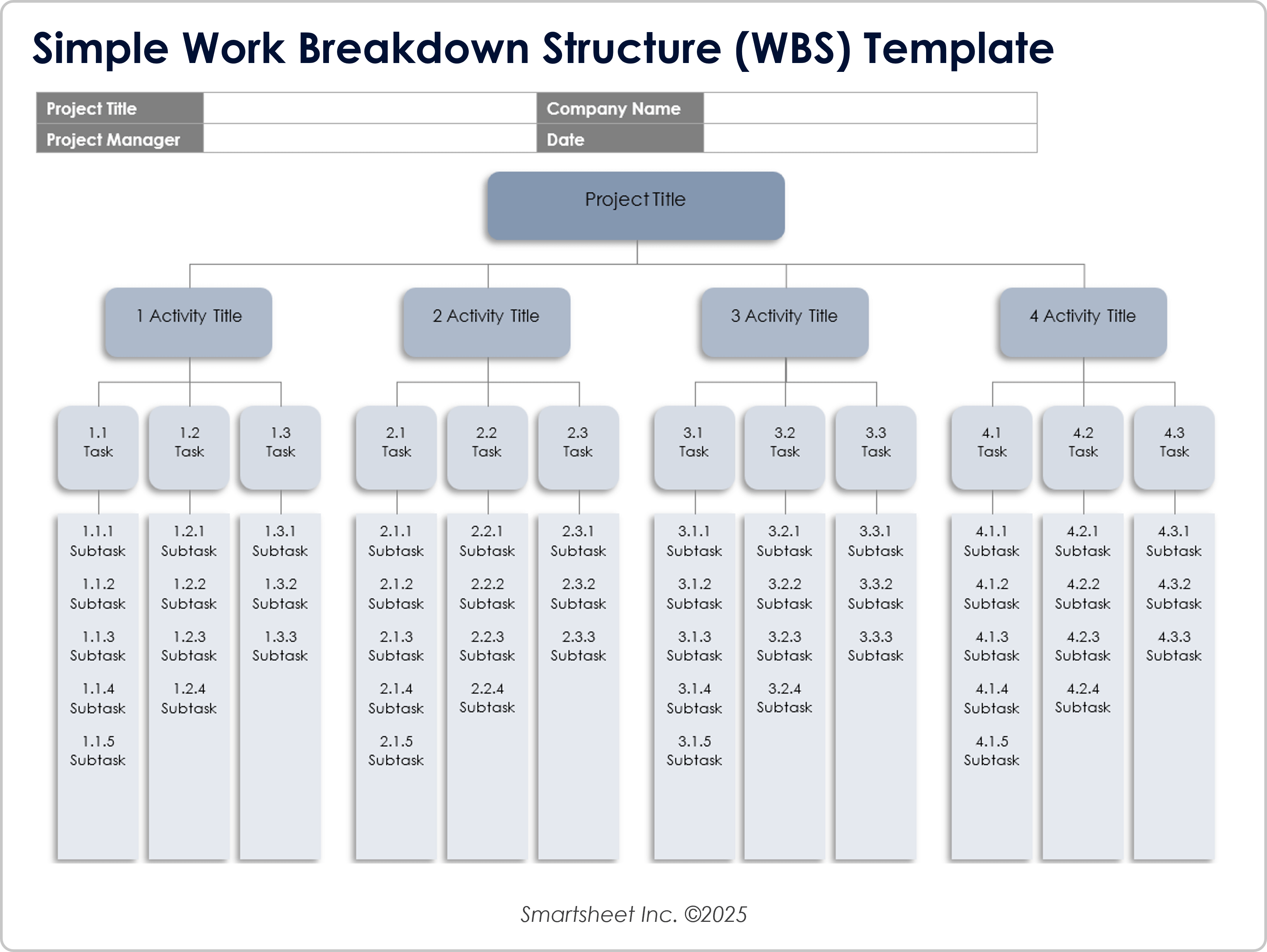 Free Work Breakdown Structure (WBS) Templates
