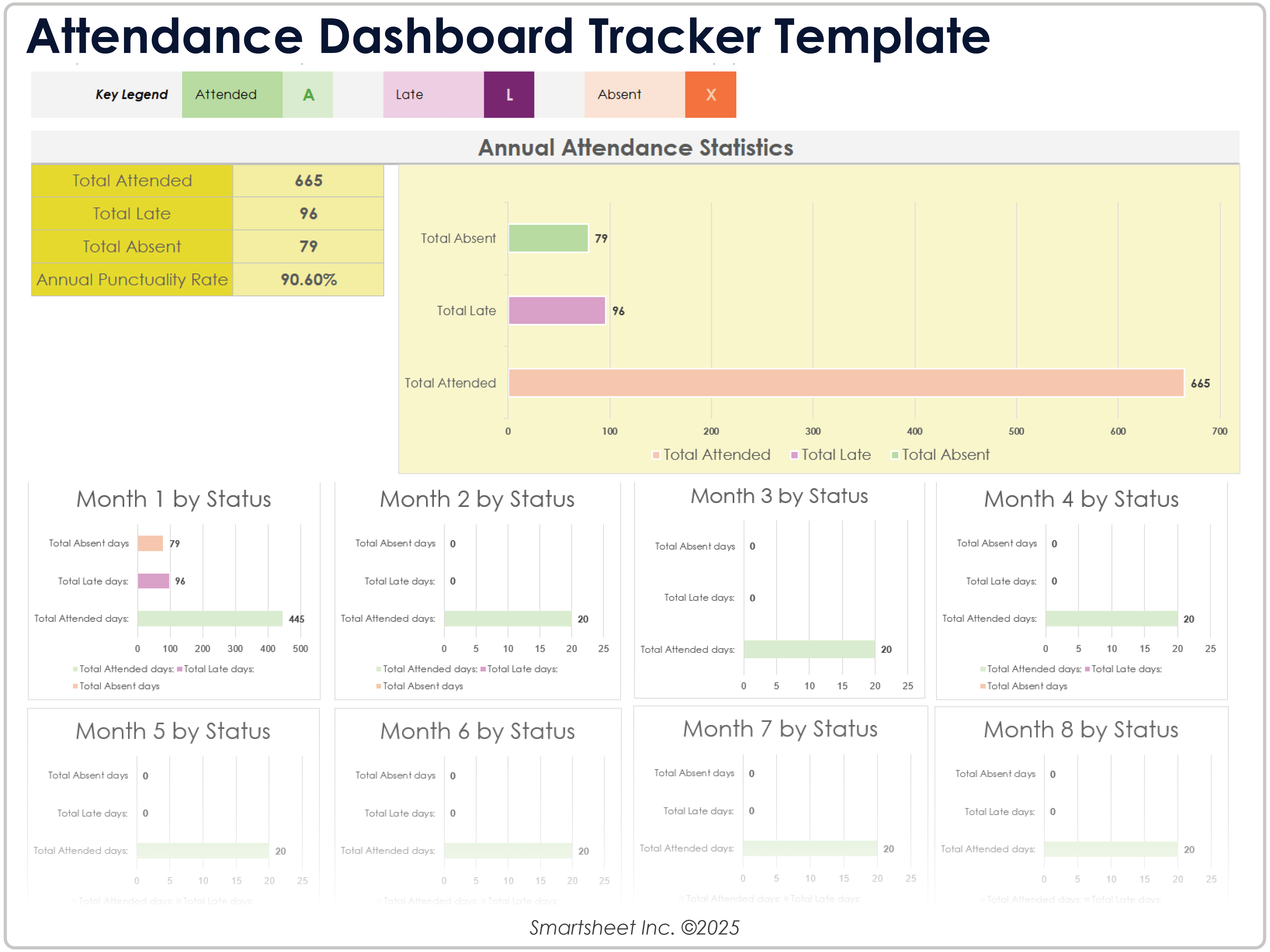 Employee Attendance Tracker Spreadsheet Officetemplatesnet