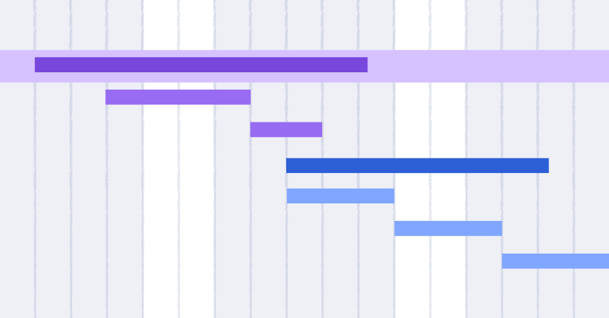Free Gantt Chart Templates for Multiple Projects