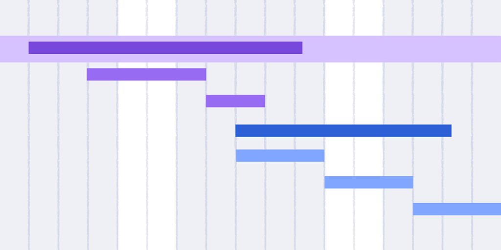 Gantt Chart Replacement A Visual Reference Of Charts Chart Master