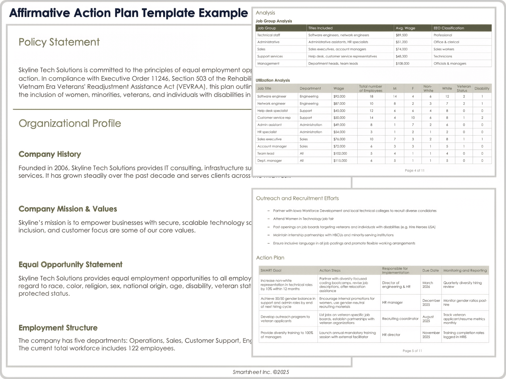 Free Action Plan Templates: How to Write & Examples