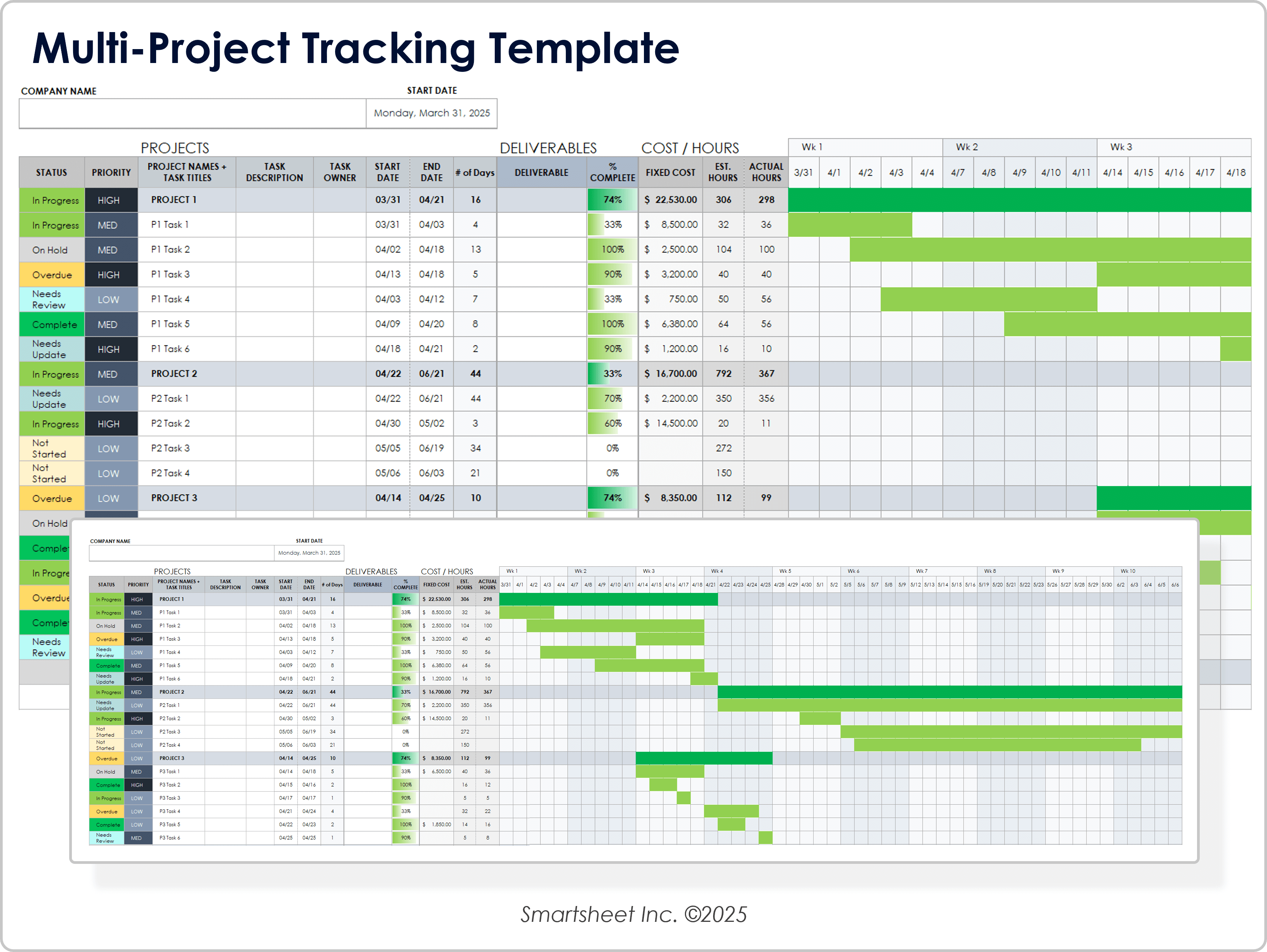 Free Gantt Chart Templates for Multiple Projects