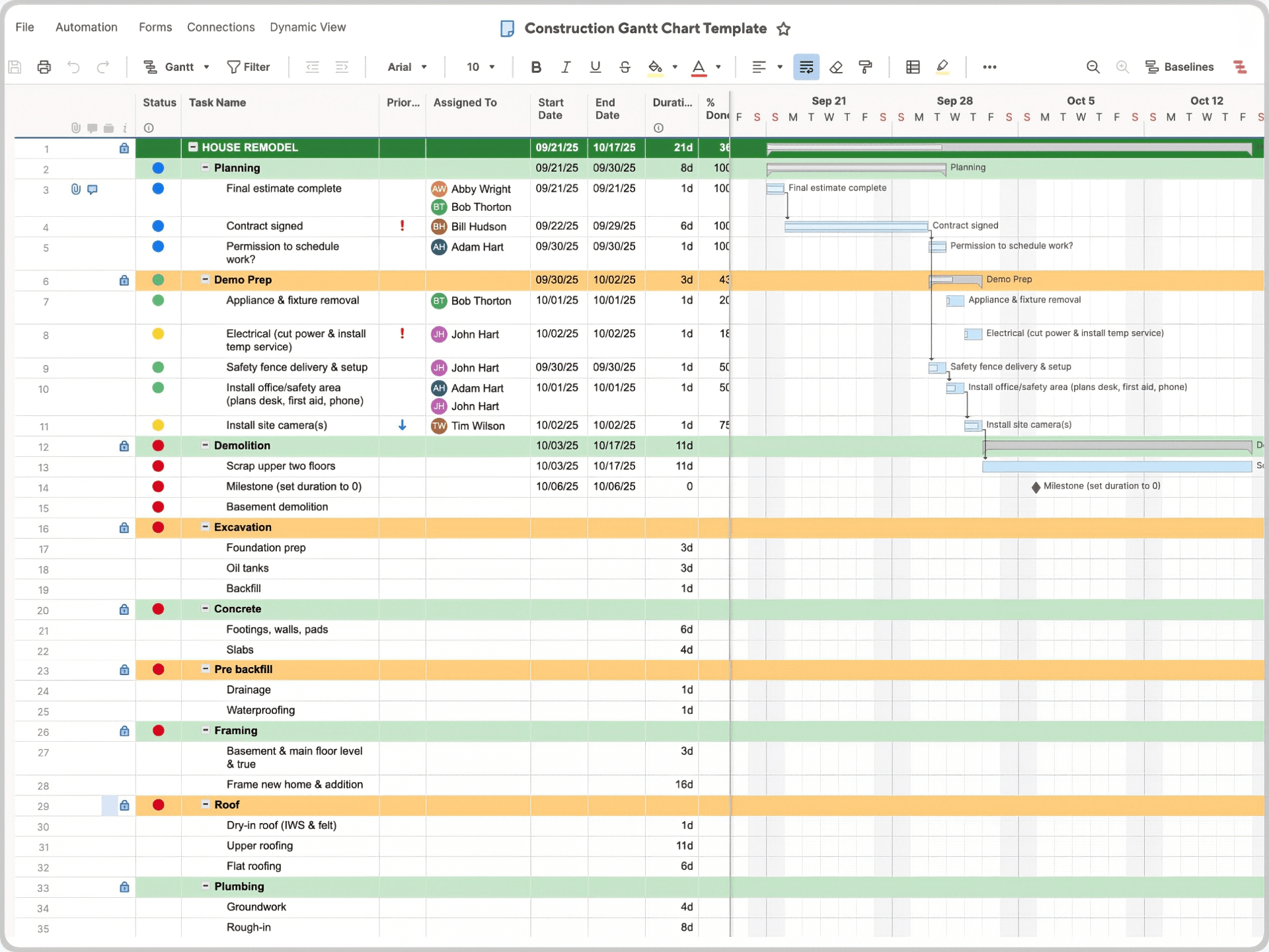 Smartsheet Gantt Chart Templates