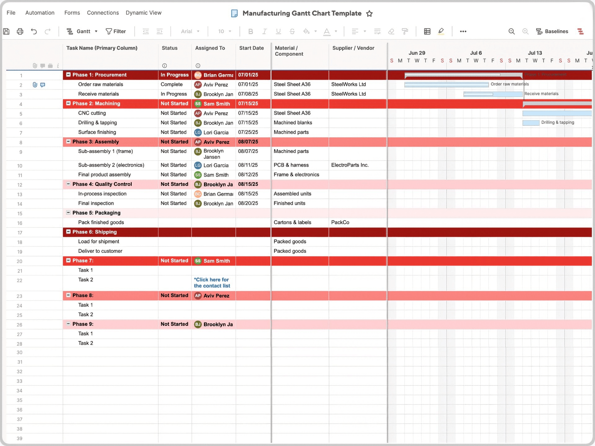 Smartsheet Gantt Chart Templates