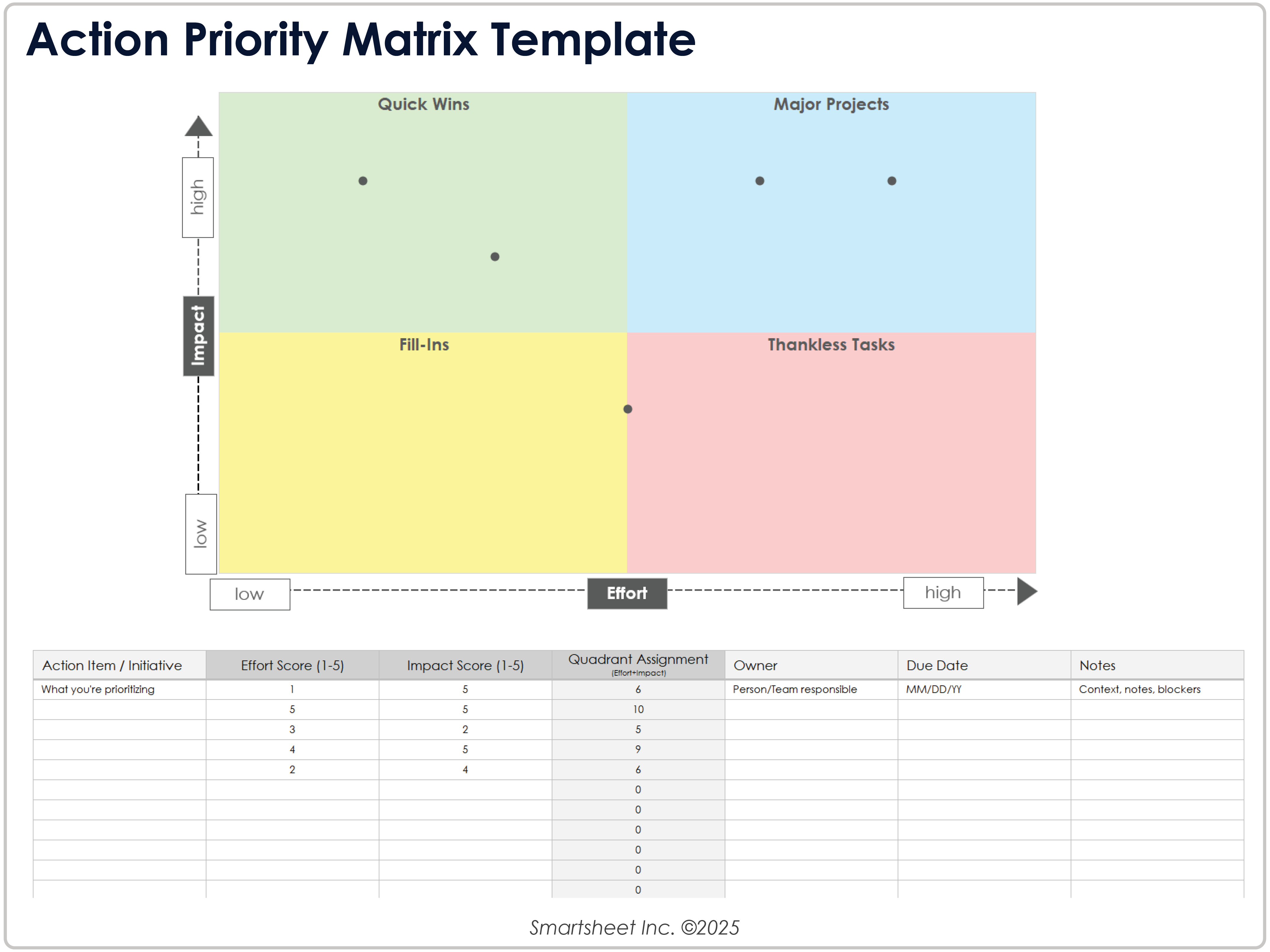 Free Priority Matrix Templates