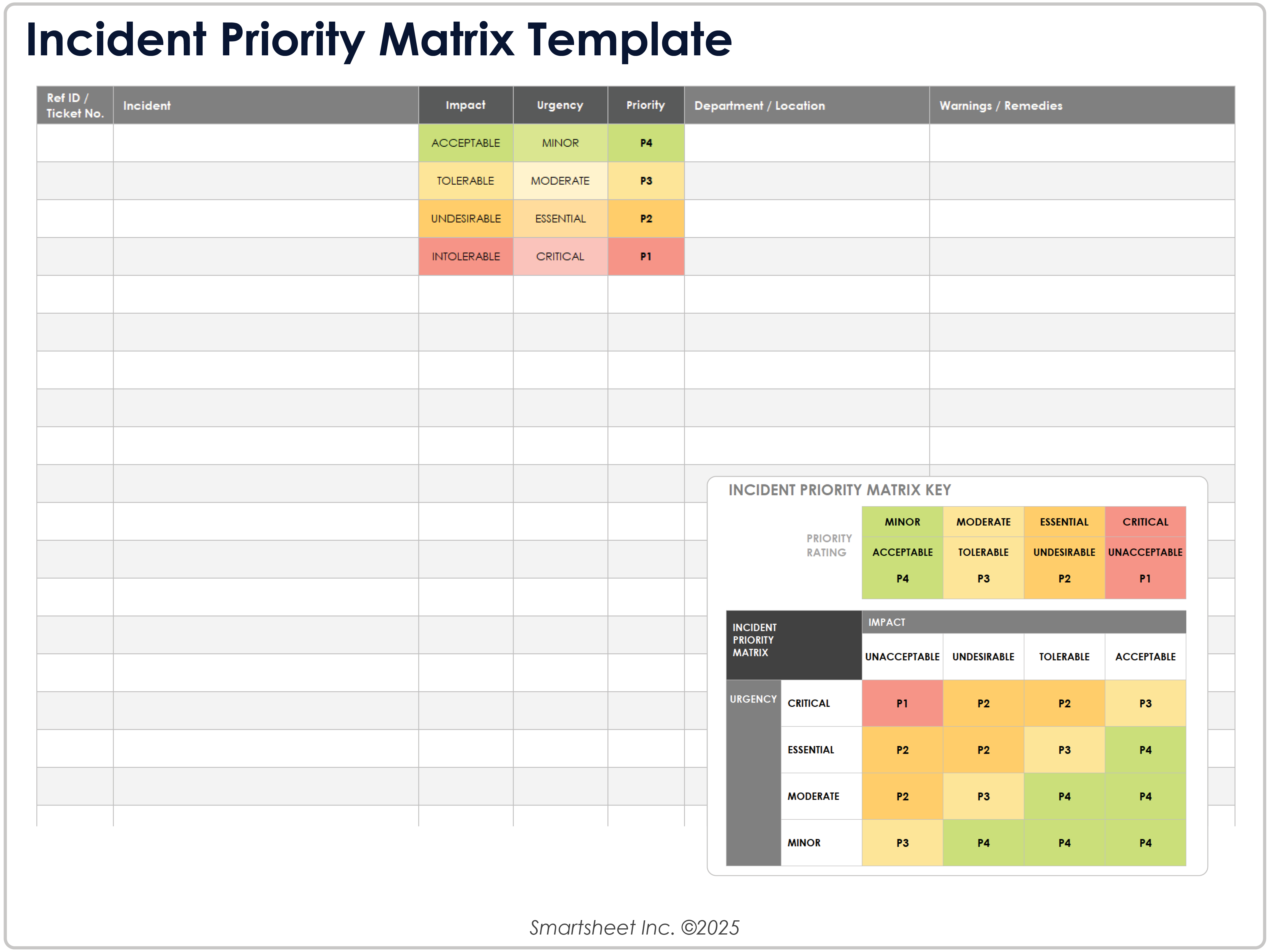 Free Priority Matrix Templates