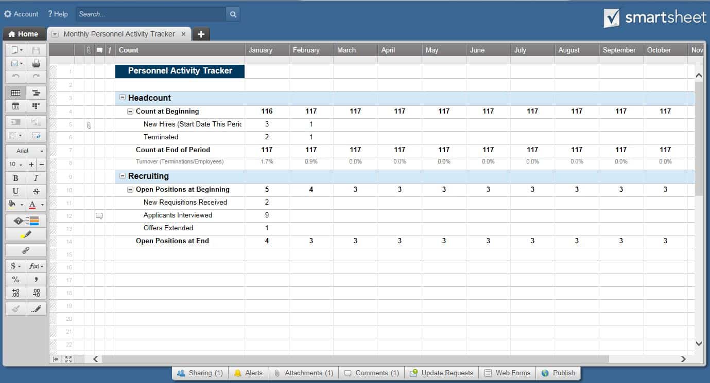 Employee Onboarding Guide From Hr Experts Smartsheet