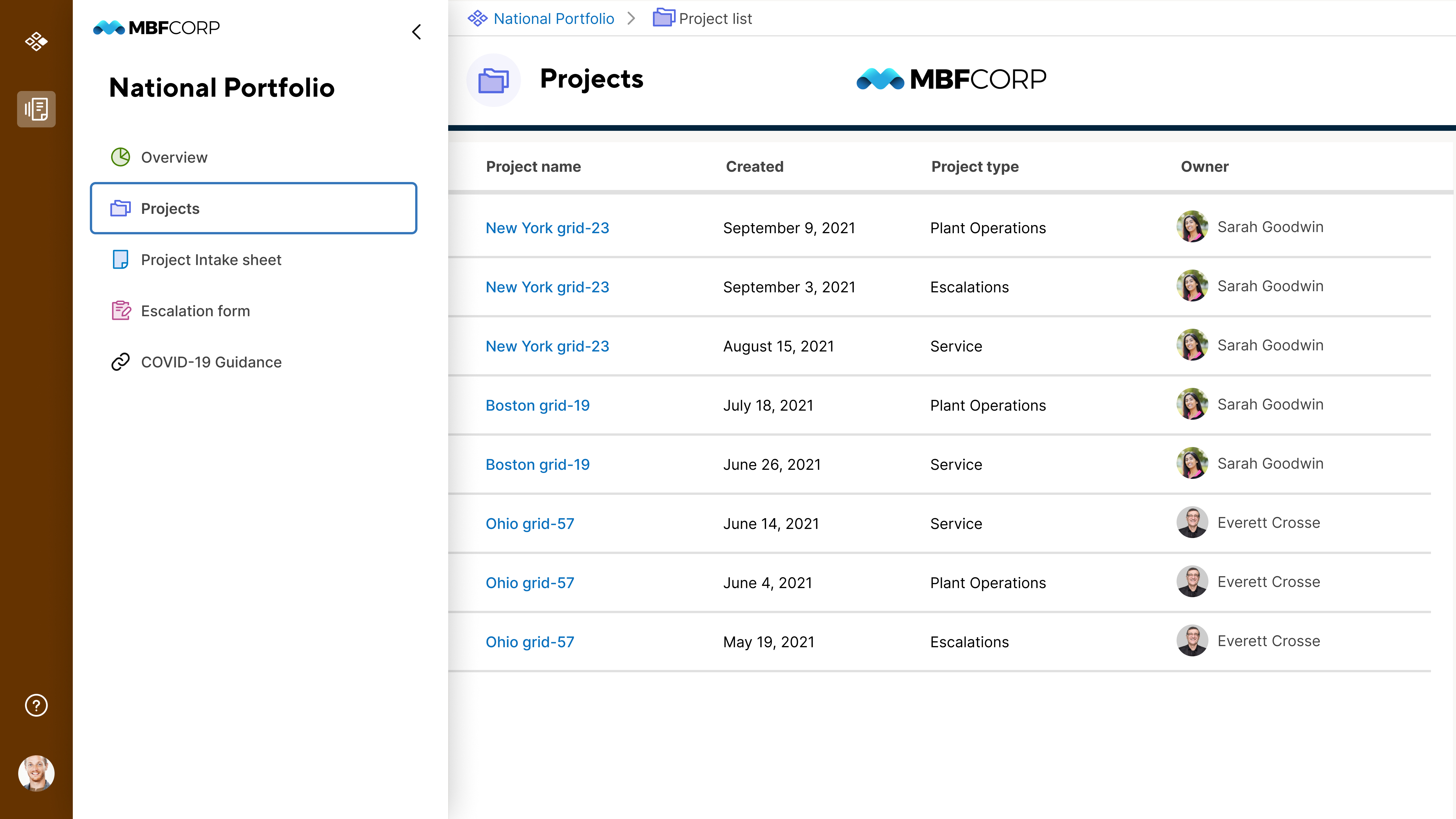 Portfolio WorkApps now available! | Smartsheet