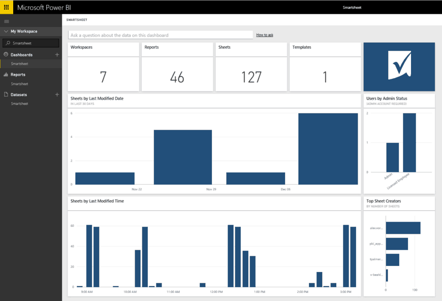 Visualize Your Smartsheet Data in Microsoft Power BI | Smartsheet