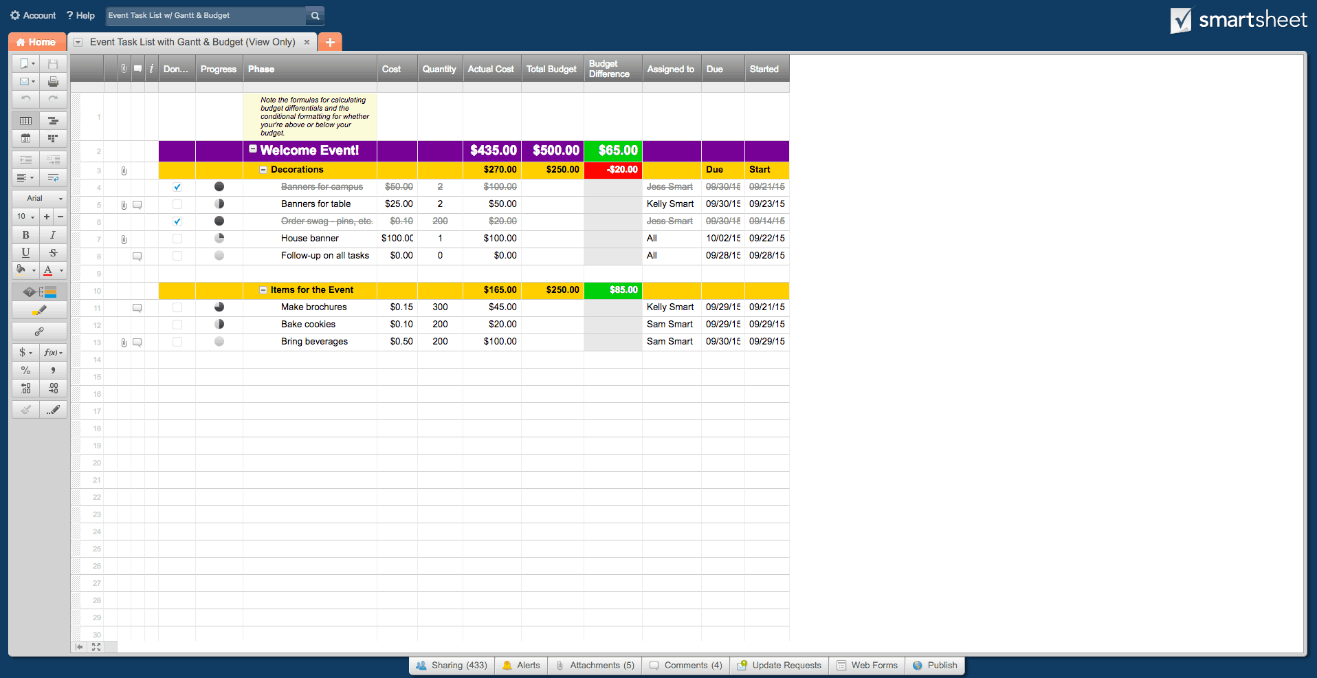 How to Select the Right Task App Smartsheet