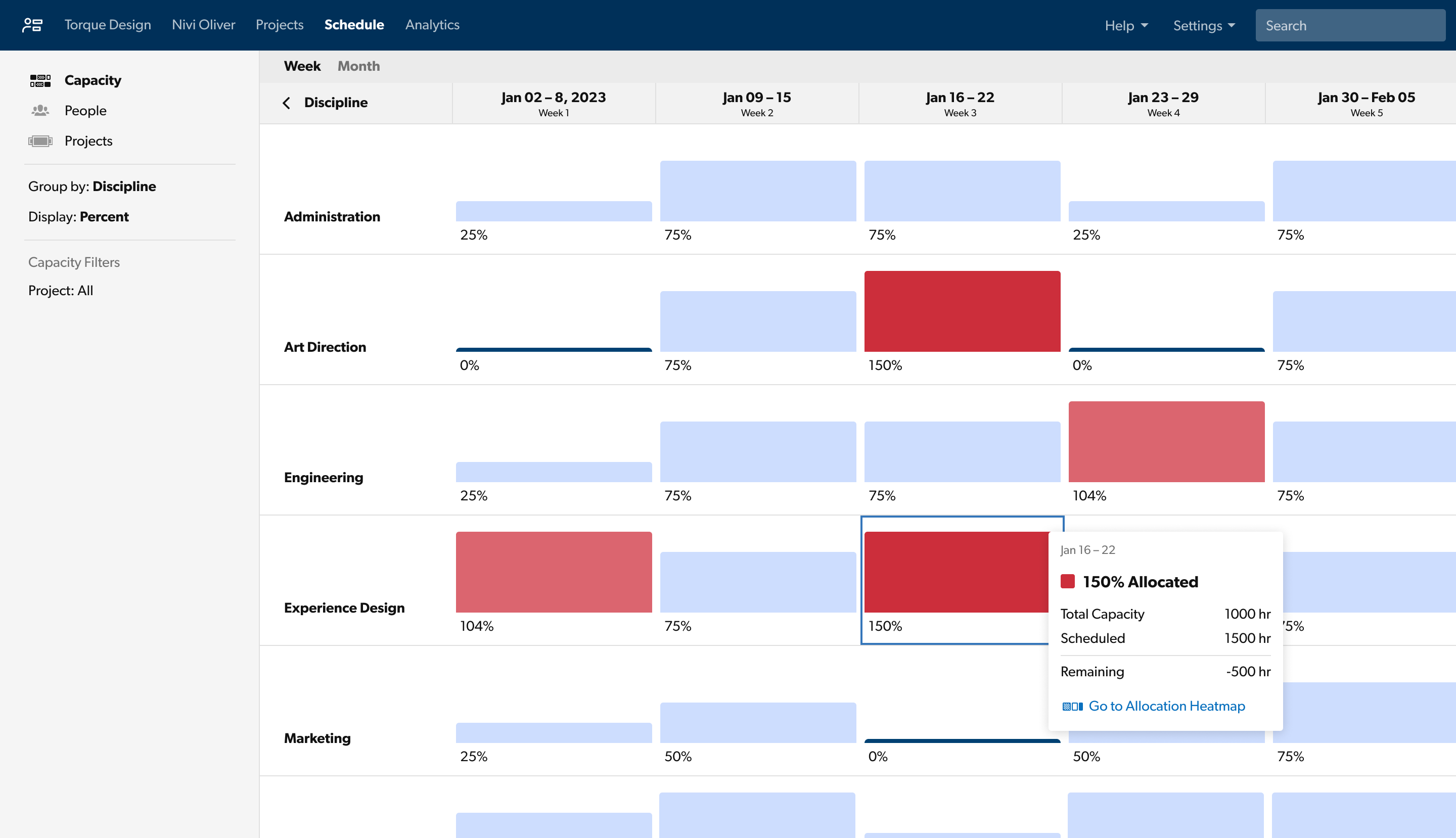 Capacity View in Resource Management by Smartsheet Now has a Weekly ...