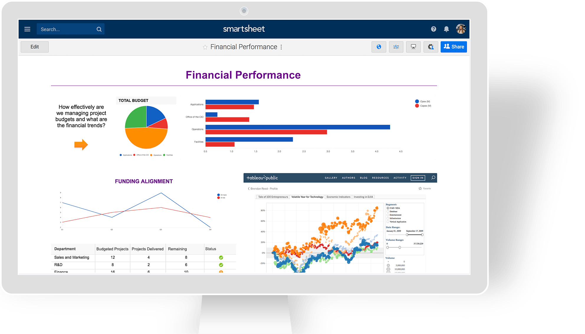 Vlookup Examples An Intermediate Guide Smartsheet
