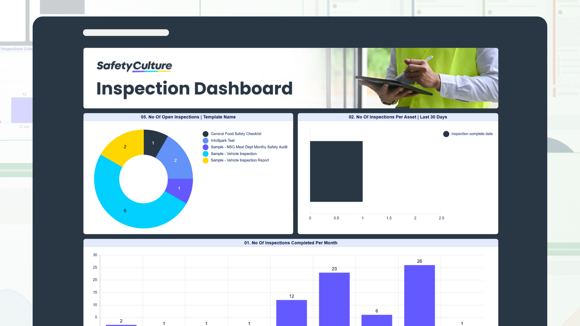 SafetyCulture Connector for Smartsheet | Smartsheet