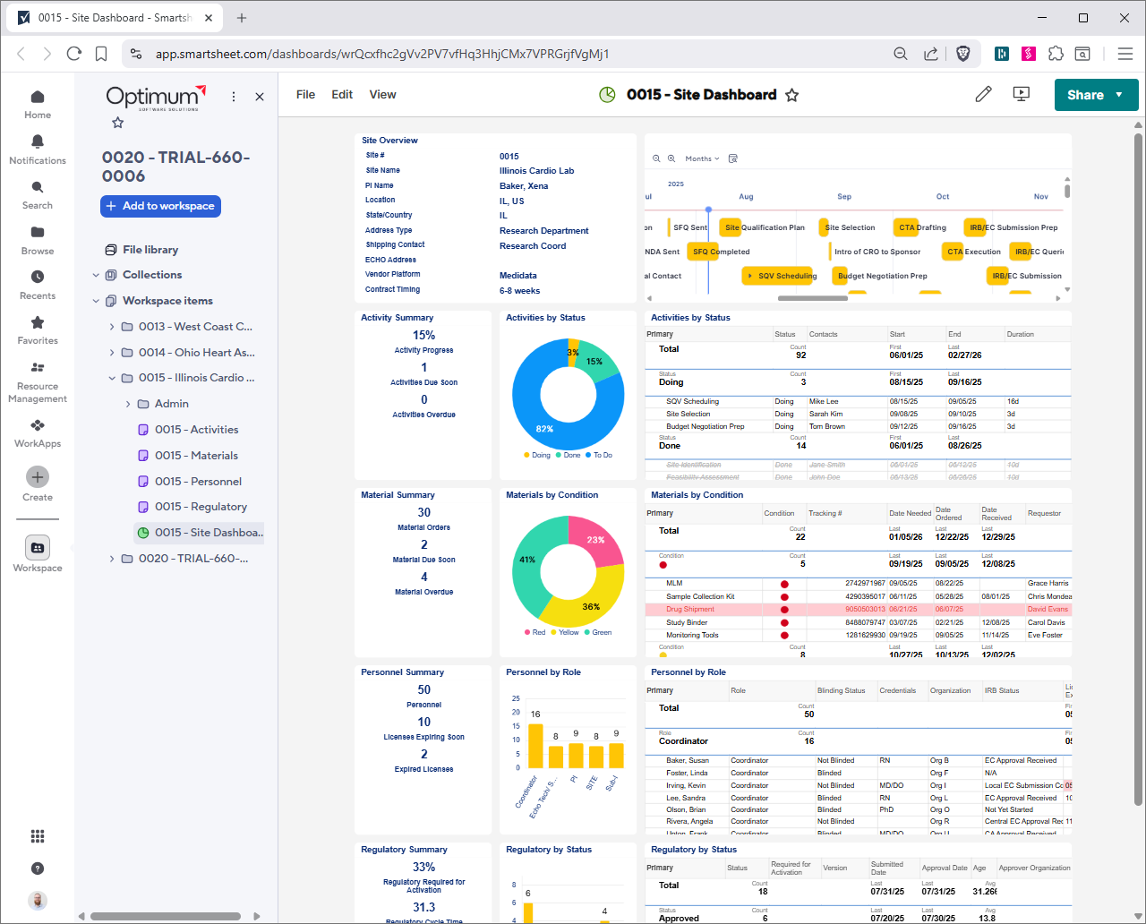Clinical Trial Management System (CTMS) | Smartsheet