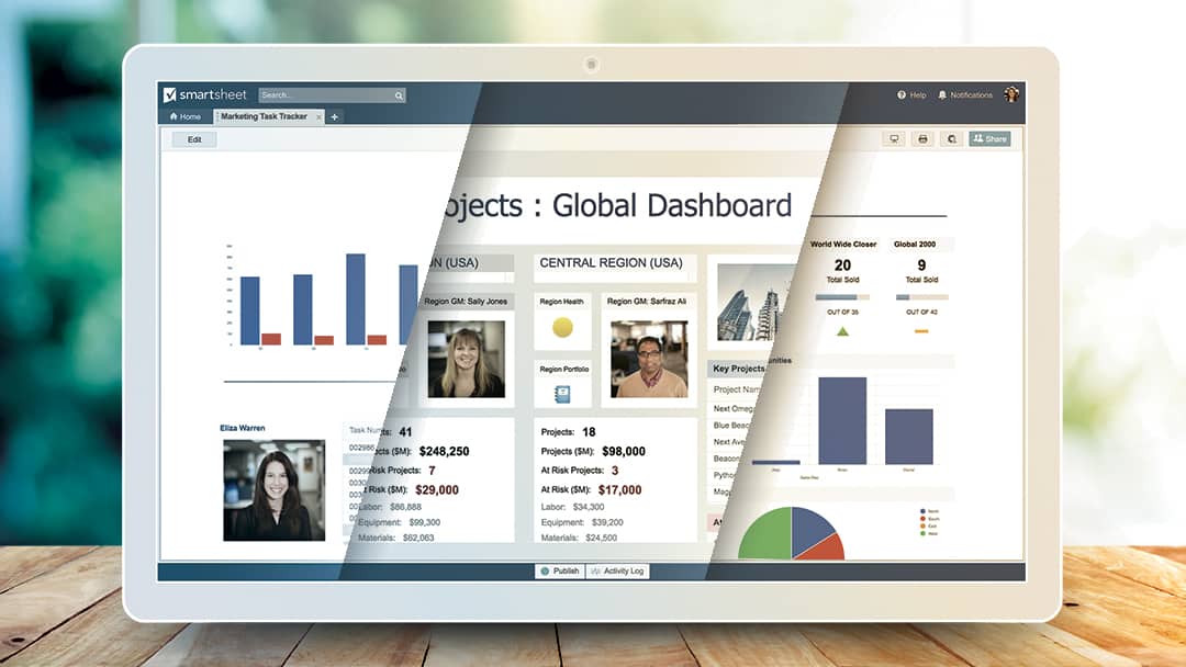 The 3 most important dashboards for executive visibility | Smartsheet