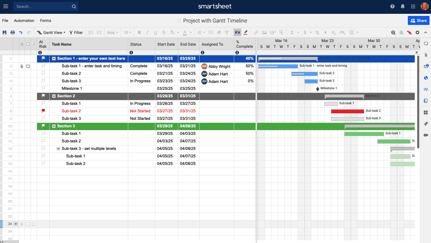 Top project management excel templates smartsheet - assecd
