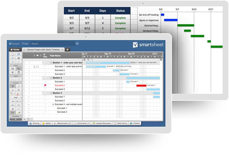 Top Project Plan Templates for Excel | Smartsheet