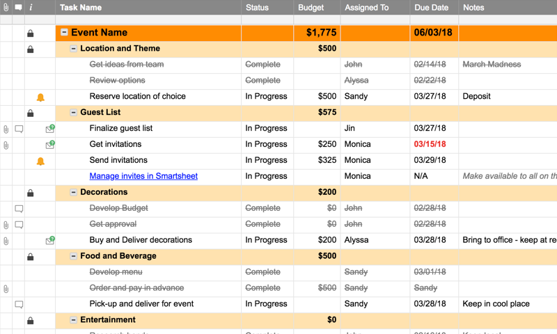 Event Task Plan | Smartsheet