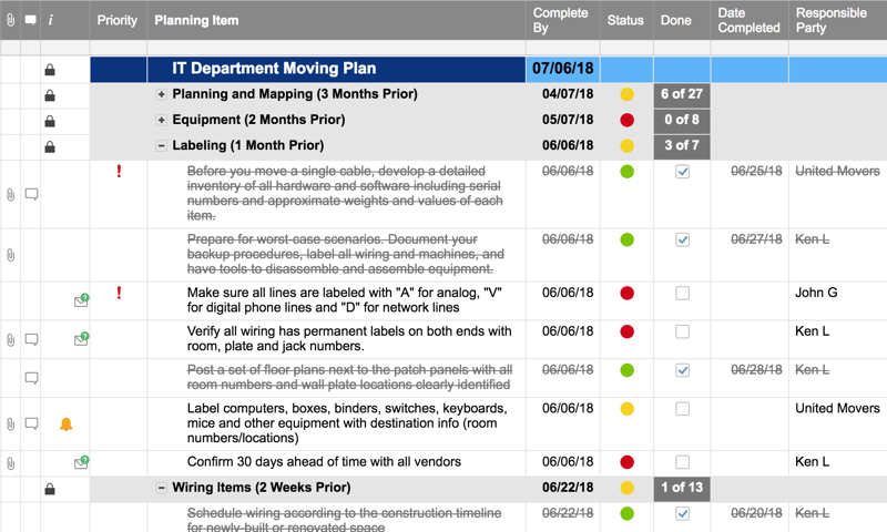 IT Office Relocation Plan | Smartsheet