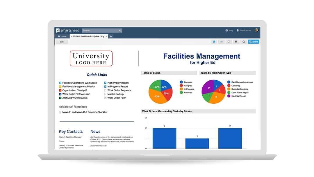 These 3 Free Template Sets for Higher Ed Speed Up Your Work | Smartsheet