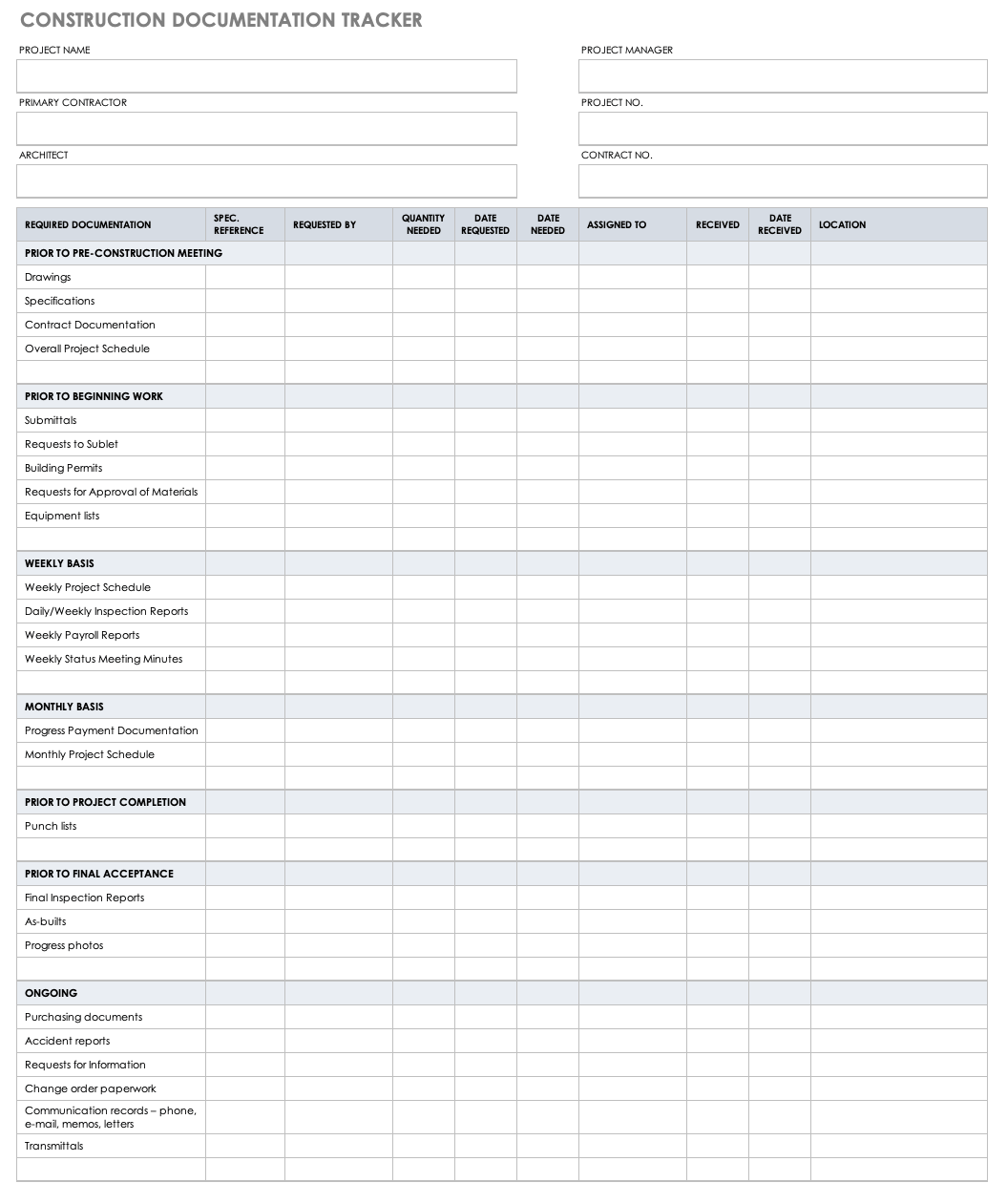 10+ Free Project Documentation Templates | Smartsheet
