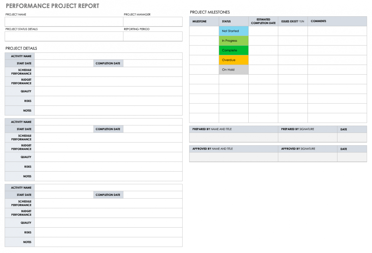 Free Project Report Templates | Smartsheet