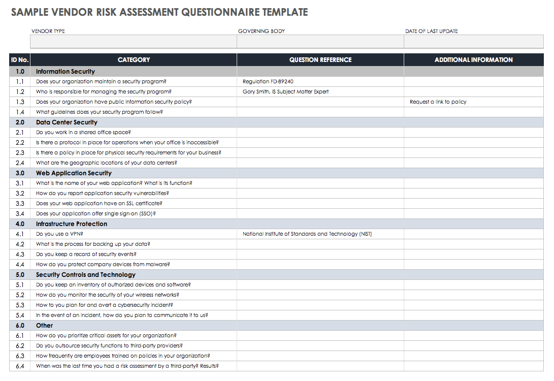 Free Vendor Risk Assessment Templates | Smartsheet