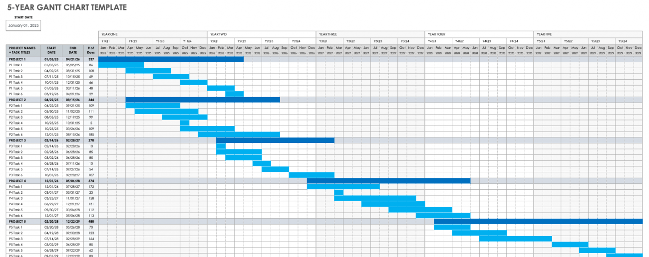 Free 1-Year, 3-Year, and 5-Year Gantt Charts