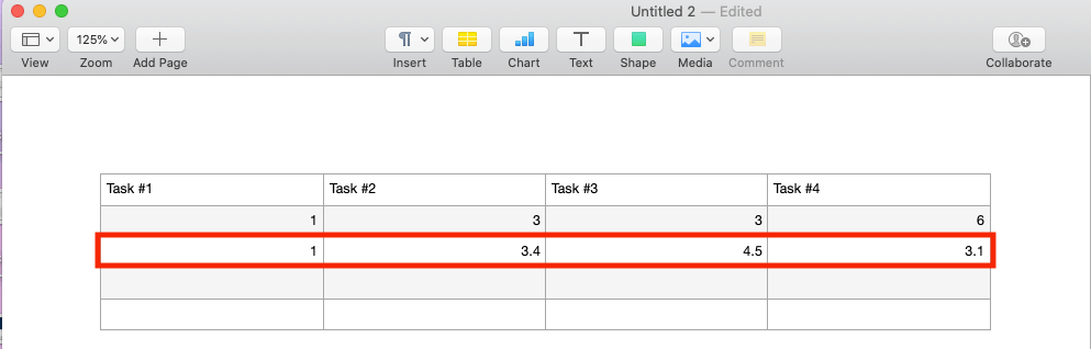 How to Create a Gantt Chart in Mac Numbers | Smartsheet