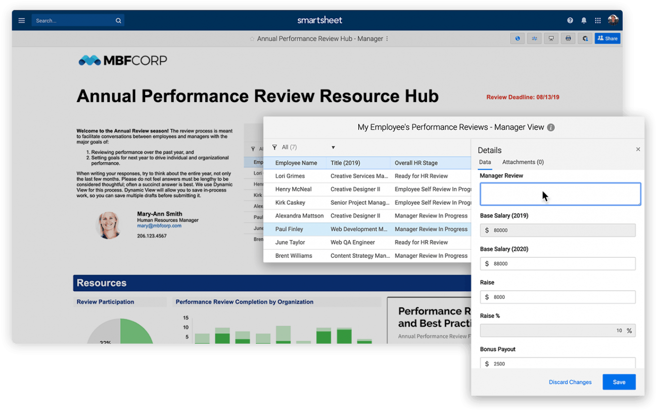 Curate an engaging experience in 90 minutes with Smartsheet dashboards ...