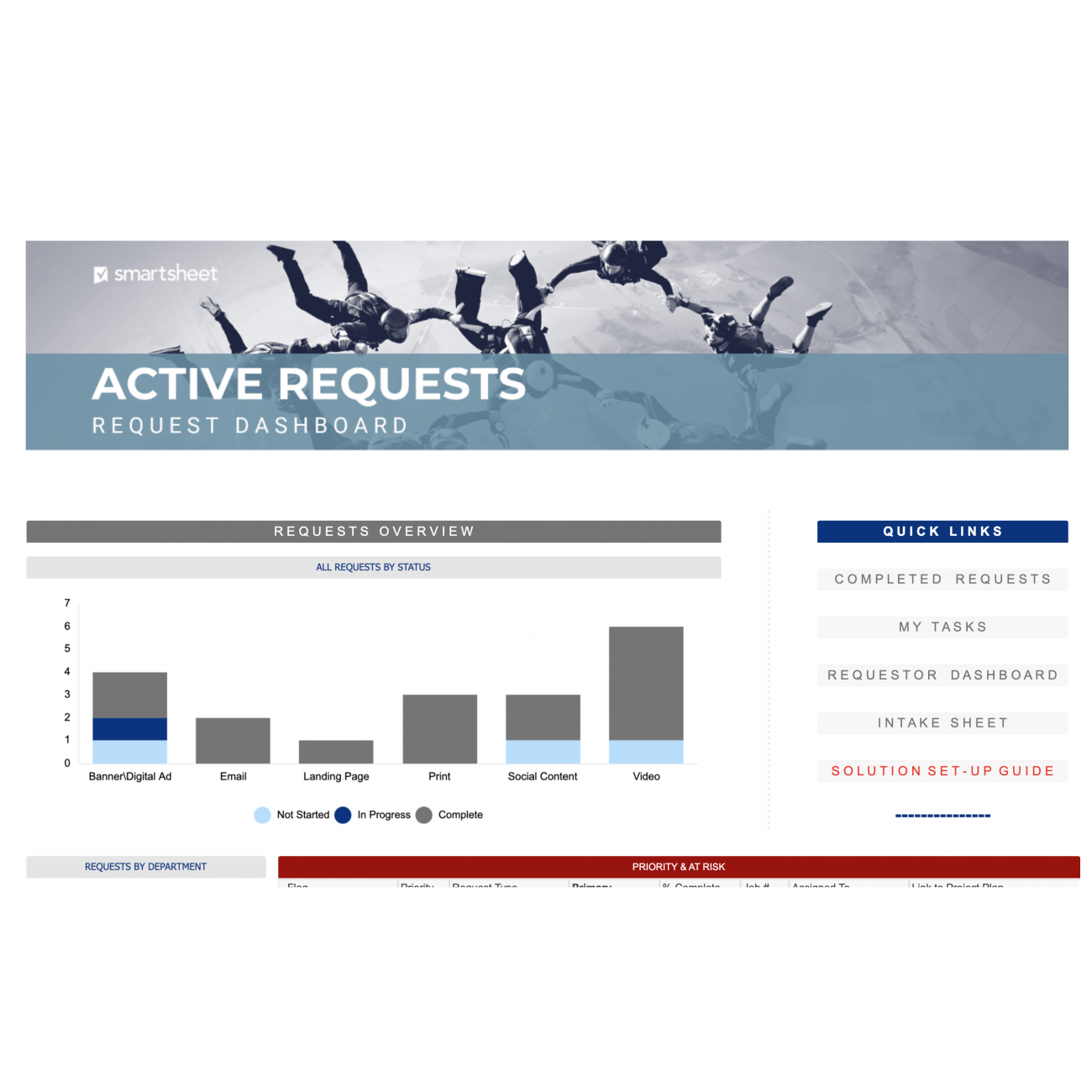 Marketing Request Management Template Set | Smartsheet