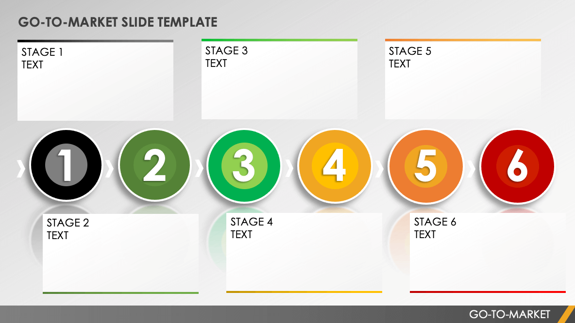 Free Go-To-Market (GTM) Templates | Smartsheet