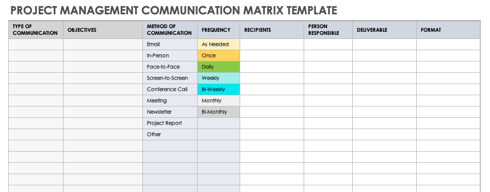 Free Project Communication Templates | Smartsheet