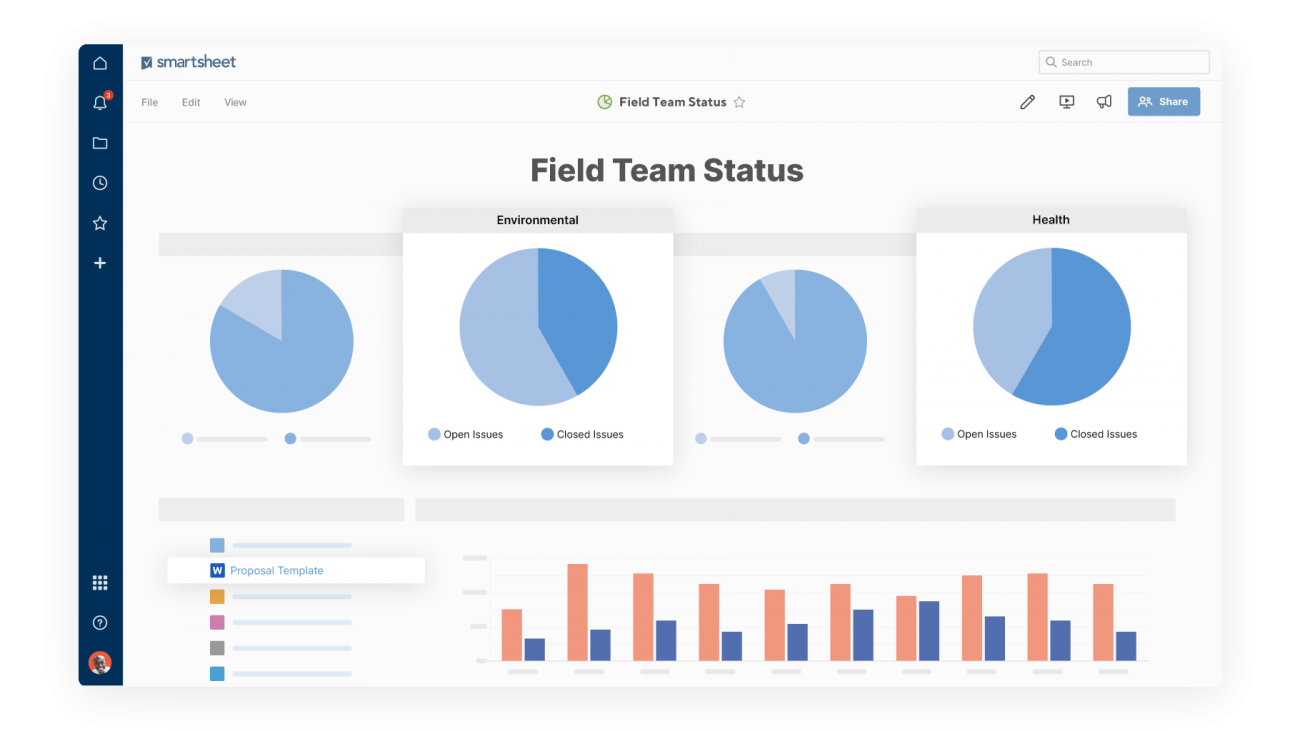 Nonprofit Program Management Software | Smartsheet