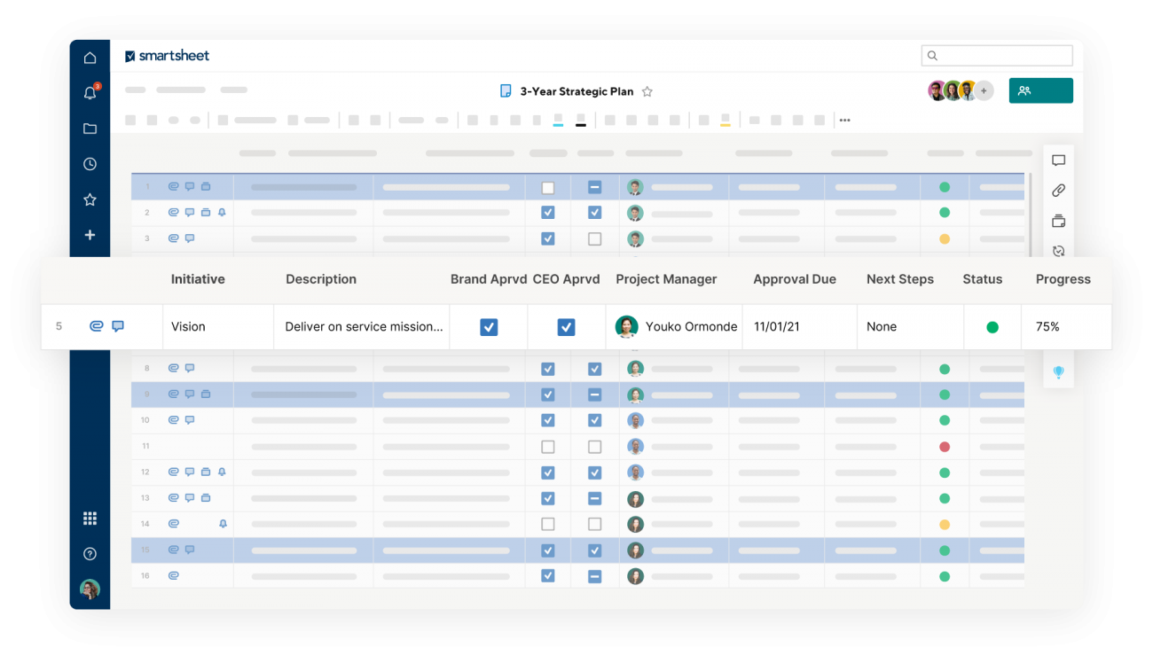 Nonprofit Program Management Software | Smartsheet