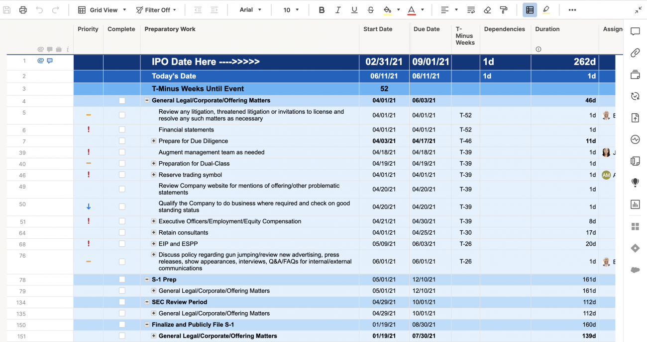 IPO Project Checklist Template | Smartsheet