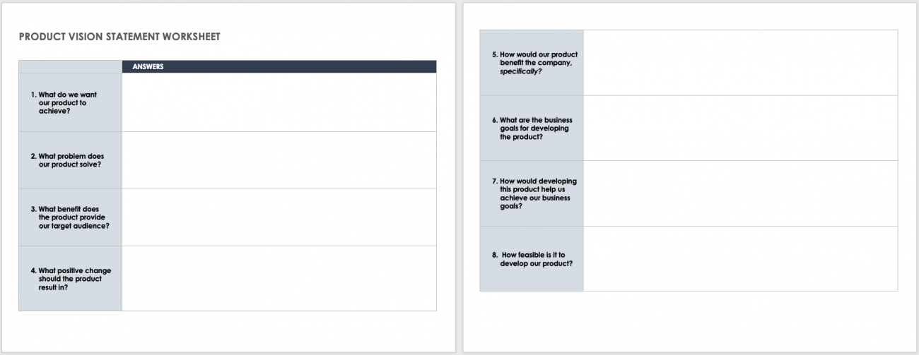 Free Product Vision Boards, Templates & Documents | Smartsheet