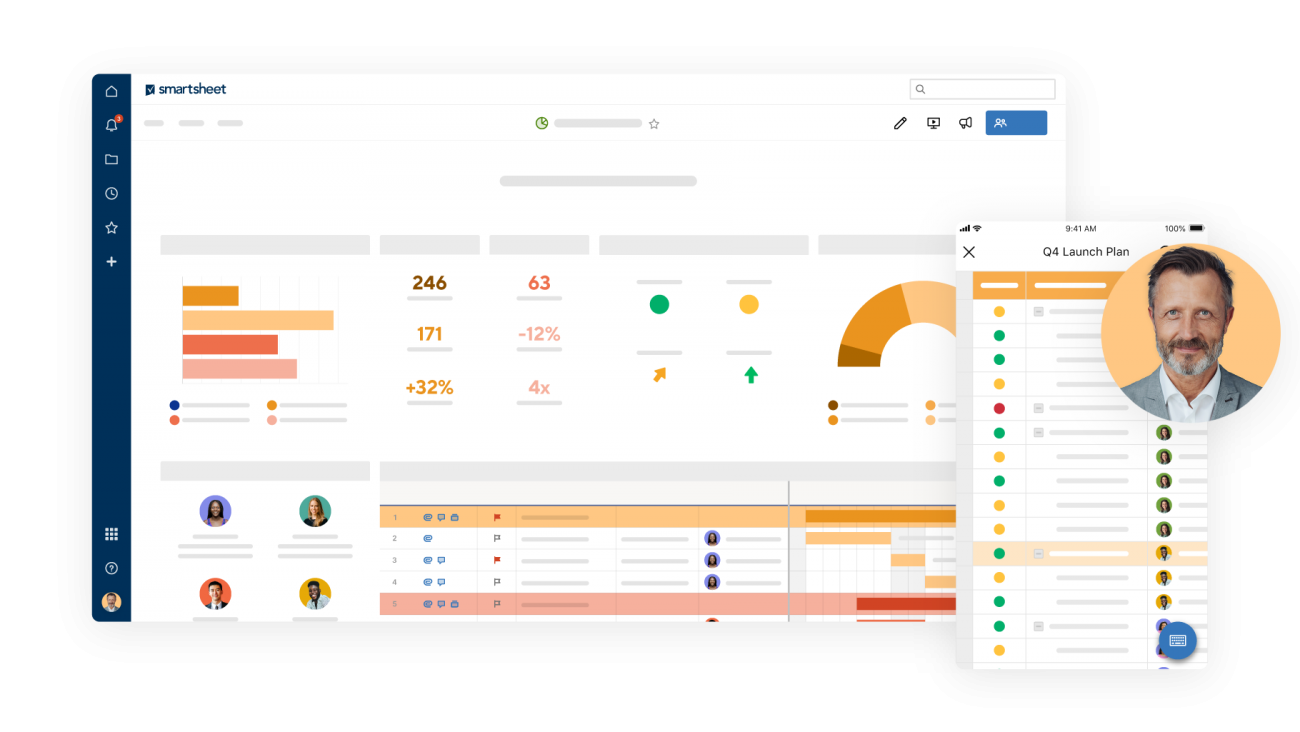A new, flexible way to manage projects and initiatives is here | Smartsheet