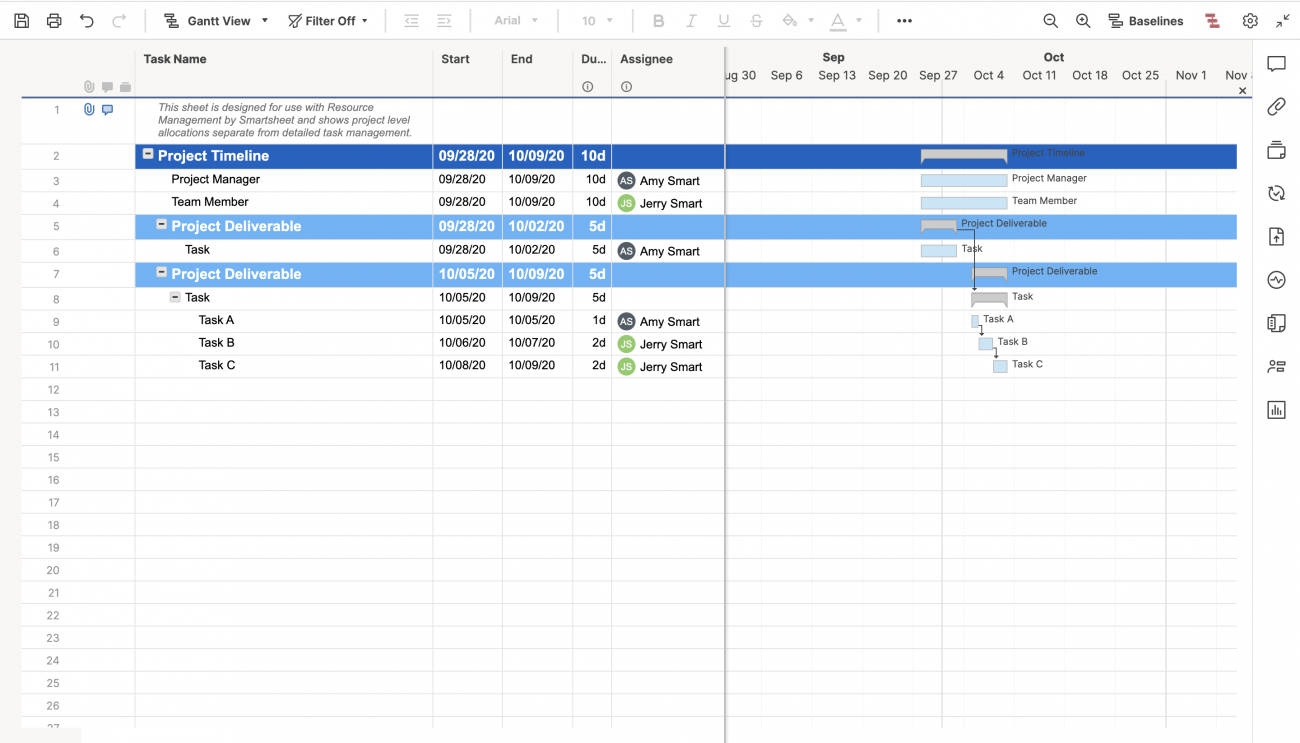 High-Level Staffing with Resource Management Template | Smartsheet